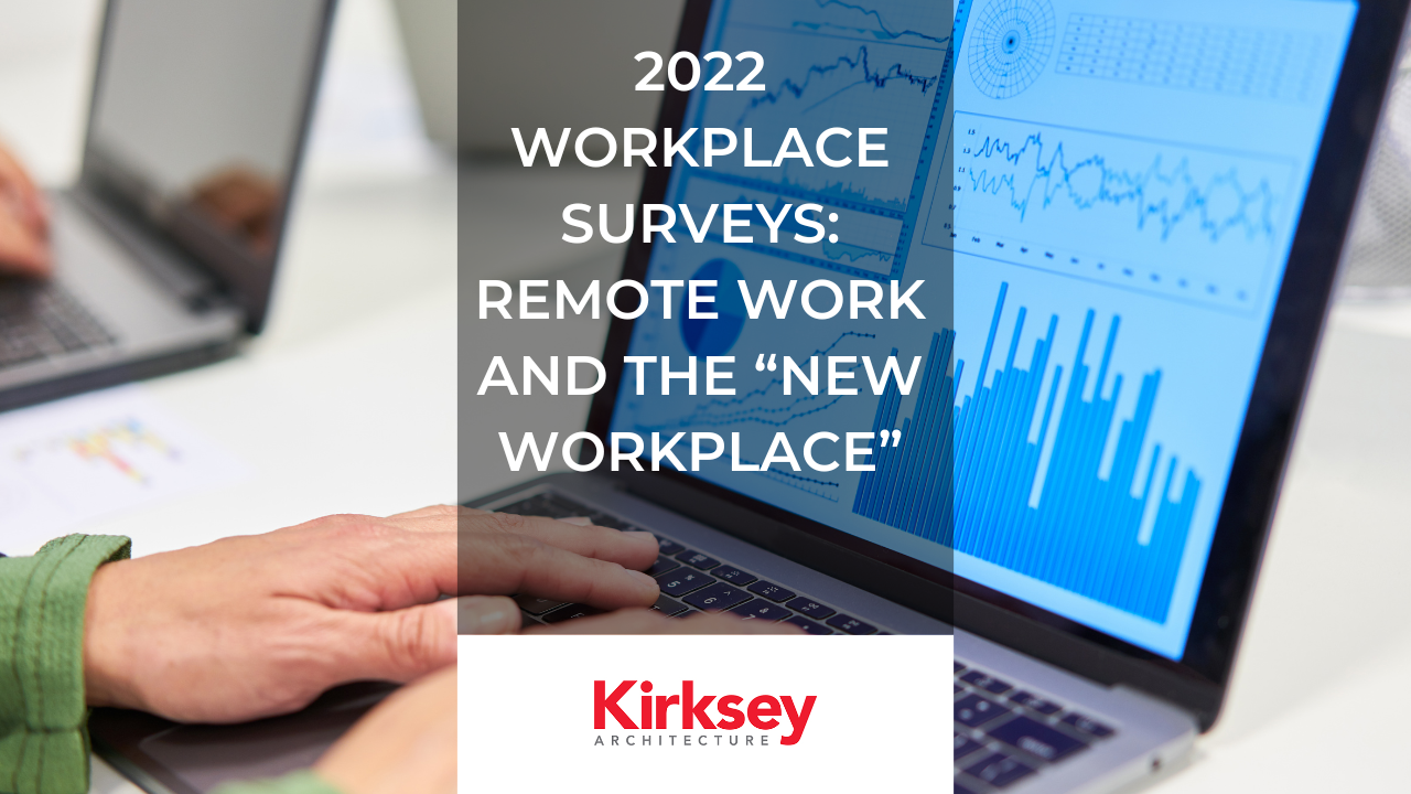 2022 WORKPLACE SURVEYS: REMOTE WORK AND THE “NEW WORKPLACE”